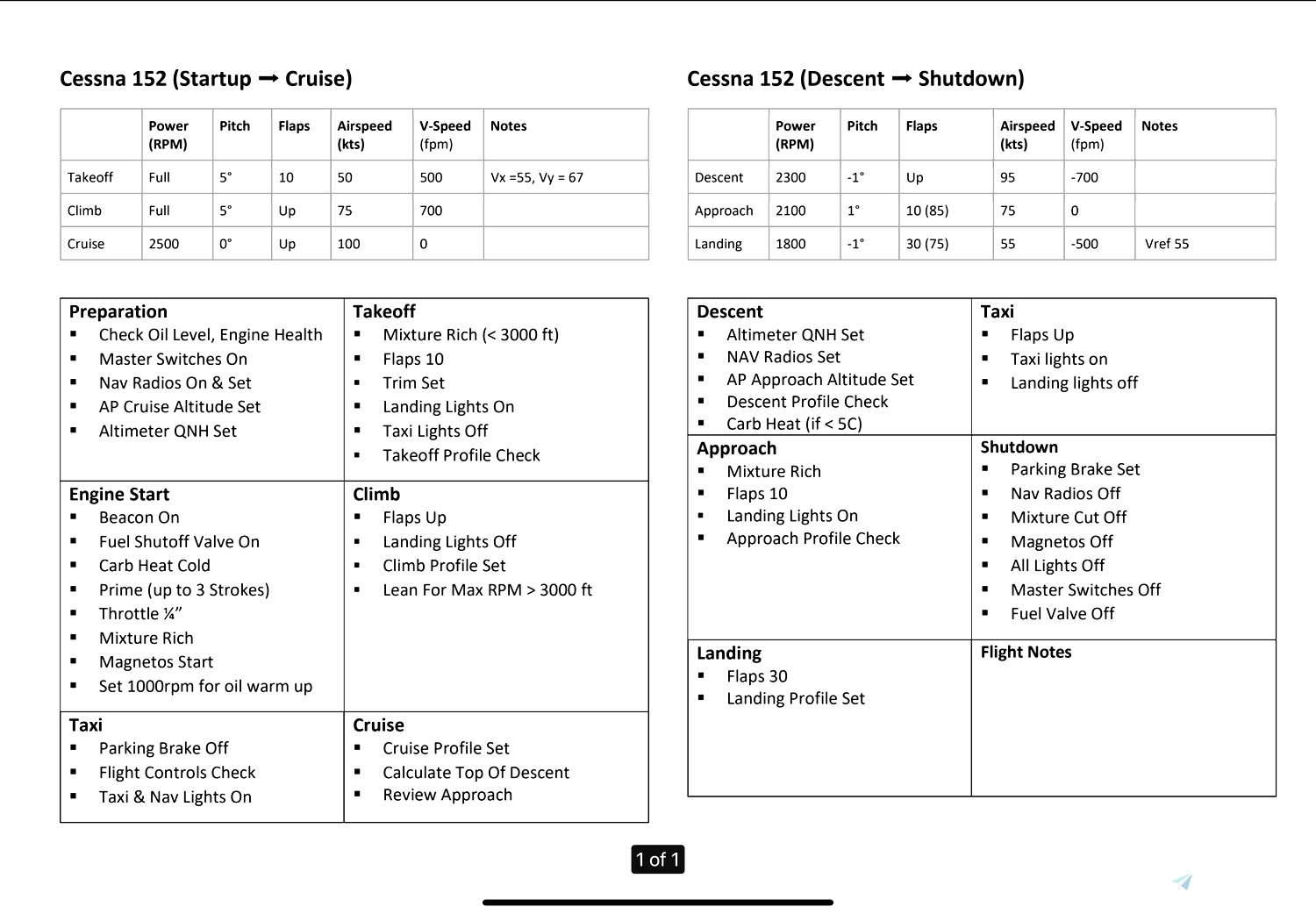 Discover & Search - Flightsim.to