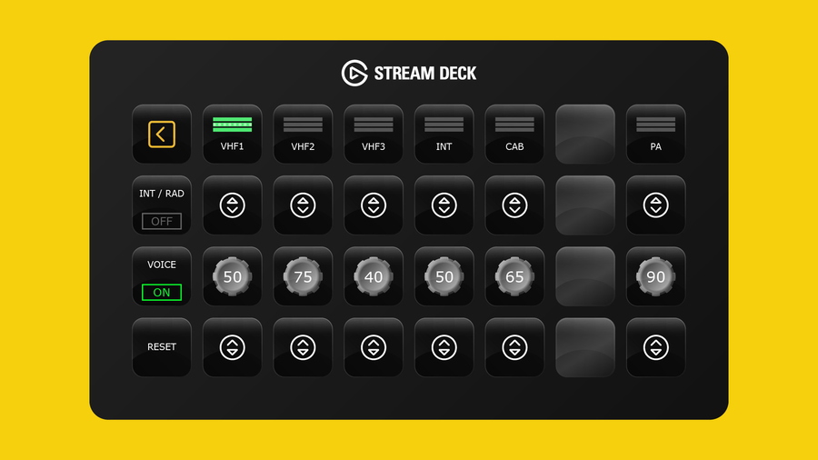 Flight Panels - Stream Deck Series: Fenix A320 for Microsoft Flight ...