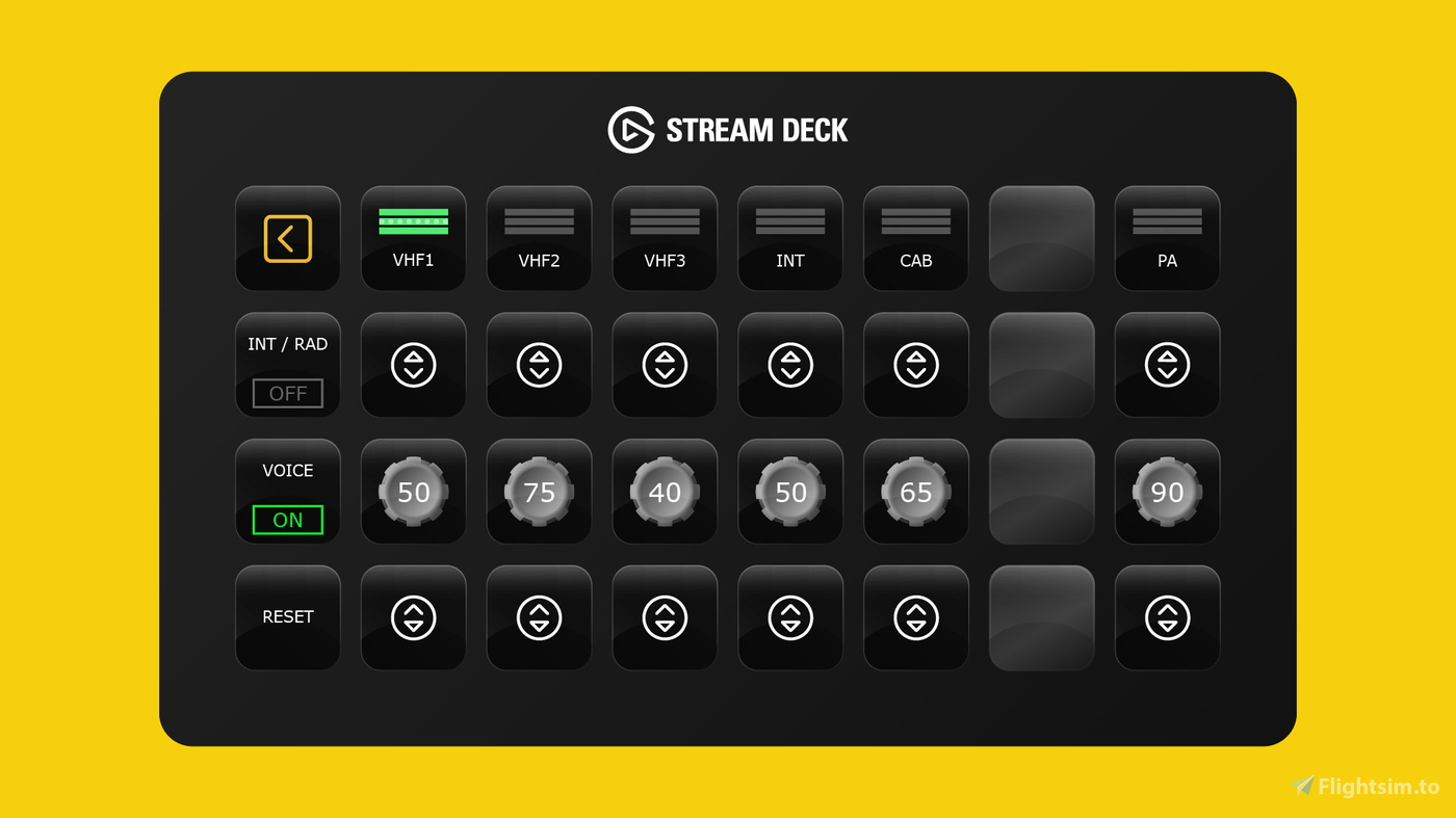 Flight Panels - Stream Deck Series: Fenix A320 for Microsoft Flight ...