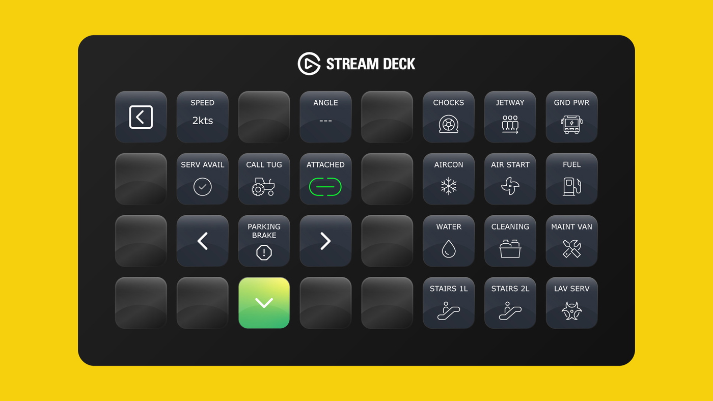 Flight Panels - Stream Deck Series: PMDG 777-300ER/F (32 Key Version ...