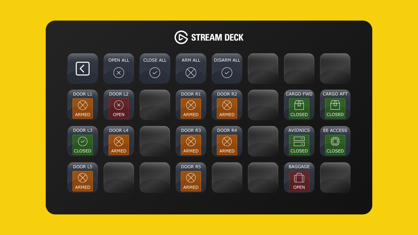 Flight Panels - Stream Deck Series: PMDG 777-300ER/F (32 Key Version ...