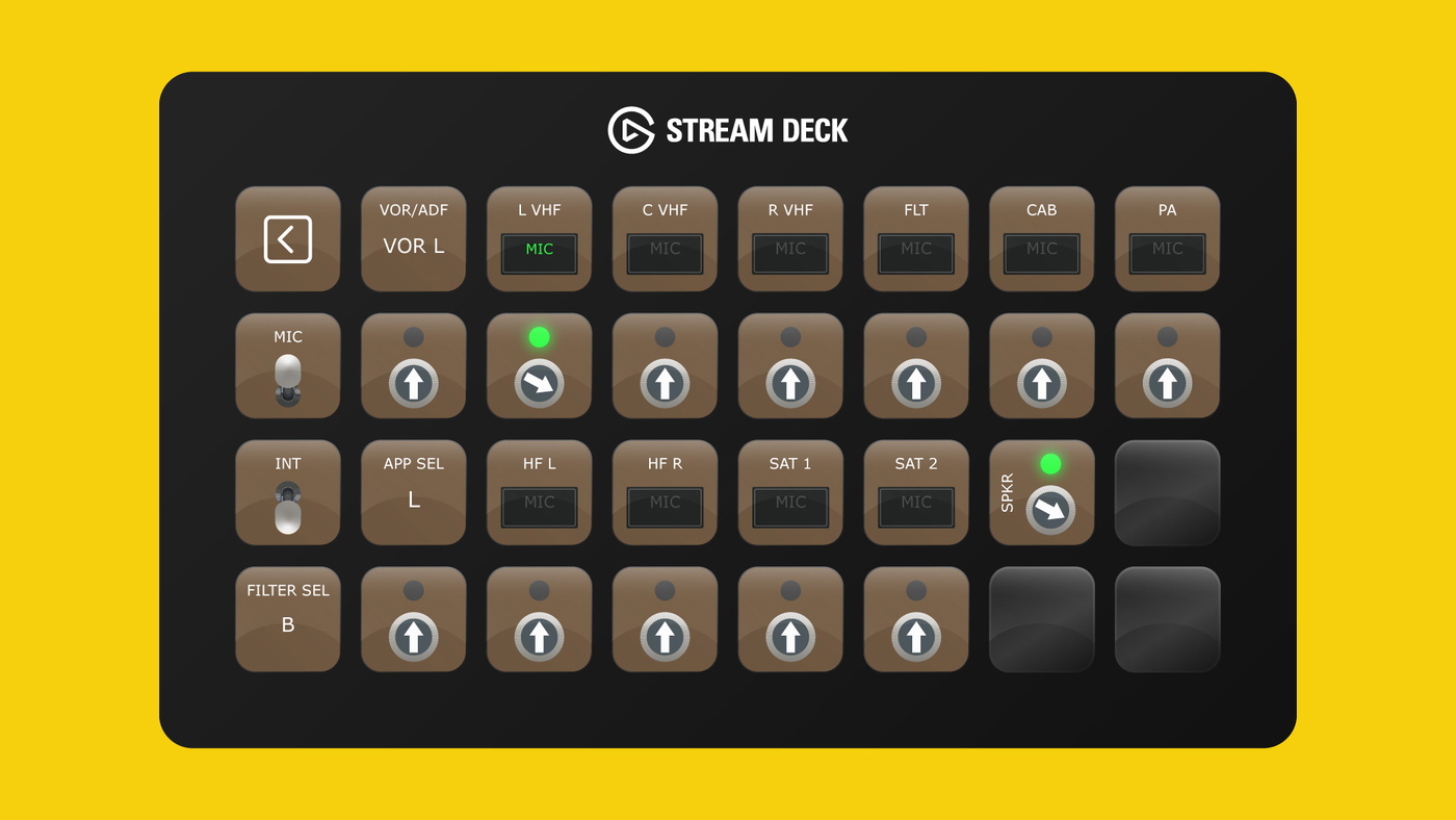 Flight Panels - Stream Deck Series: PMDG 777-300ER/F (32 Key Version ...