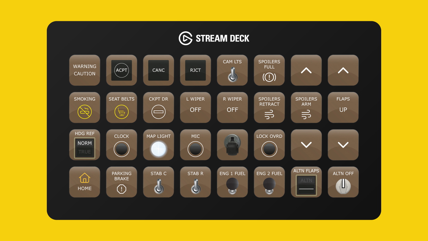 Flight Panels - Stream Deck Series: PMDG 777-300ER/F (32 Key Version ...