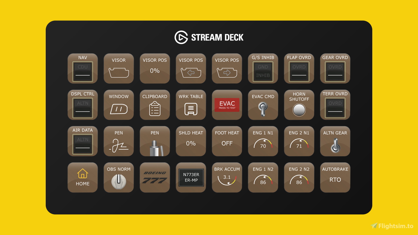 Flight Panels - Stream Deck Series: PMDG 777-300ER/F (32 Key Version ...