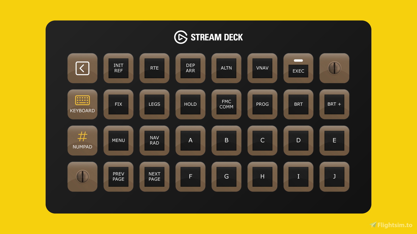 Flight Panels - Stream Deck Series: PMDG 777-300ER/F (32 Key Version ...