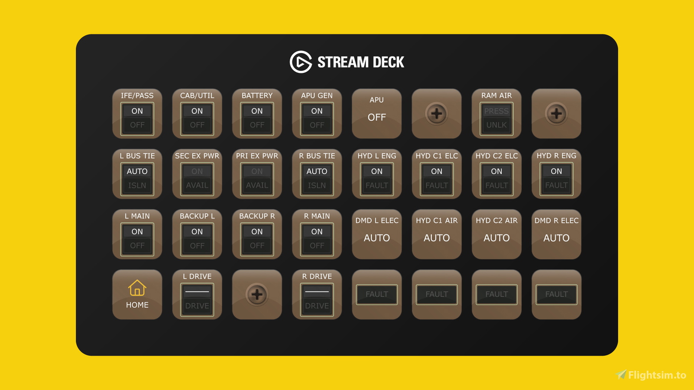 Flight Panels - Stream Deck Series: PMDG 777-300ER/F (32 Key Version ...
