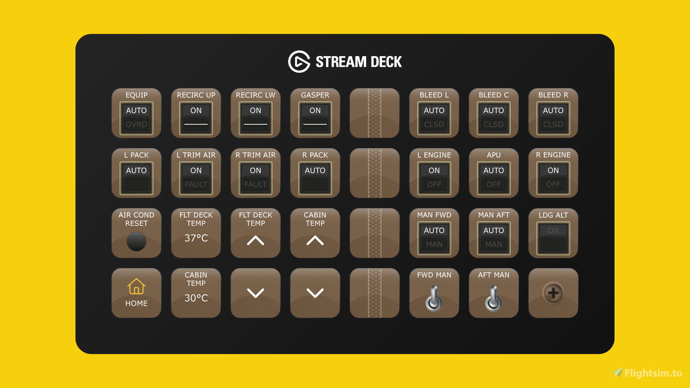 Flight Panels - Stream Deck Series: PMDG 777-300ER/F (32 Key Version ...