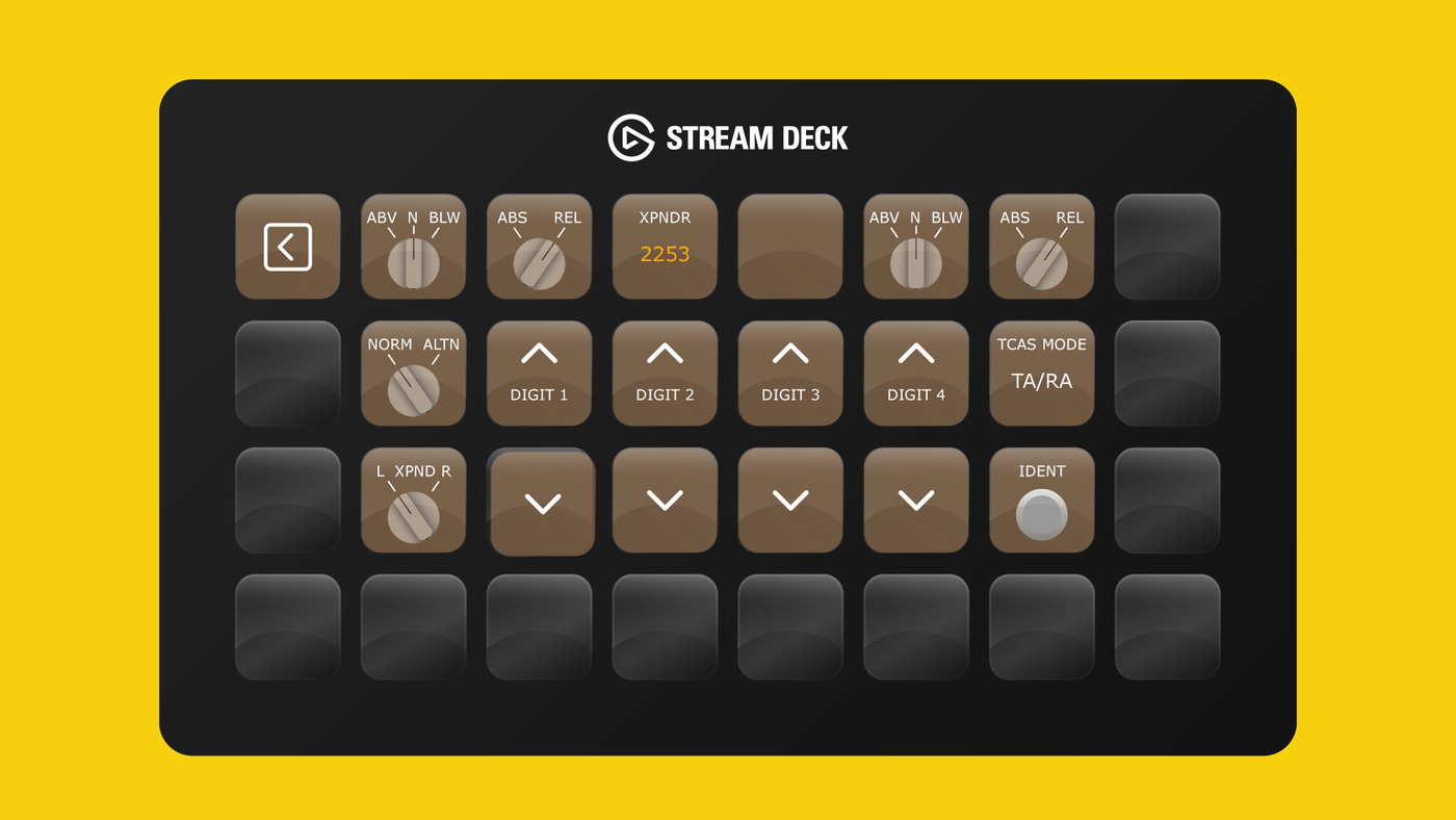 Flight Panels - Stream Deck Series: PMDG 777-300ER/F (32 Key Version ...