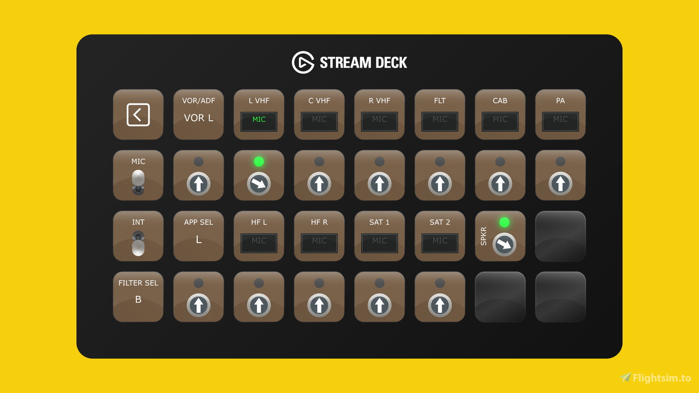 Flight Panels - Stream Deck Series: PMDG 777-300ER (32 Key Version) для ...