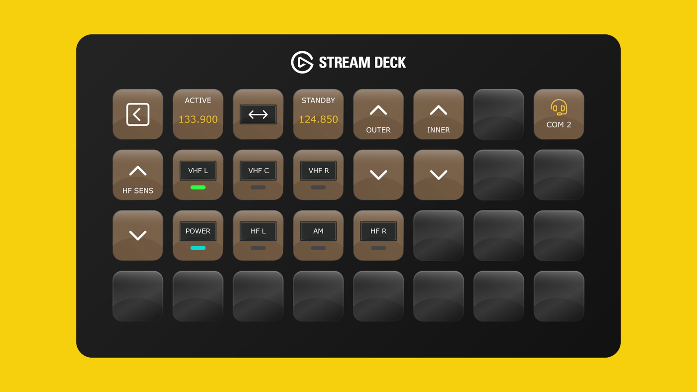 Flight Panels - Stream Deck Series: PMDG 777-300ER (32 Key Version) for ...