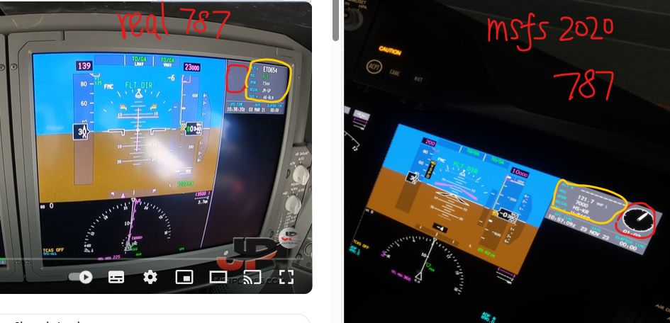 B787 Unmirrored PFD für Microsoft Flight Simulator | MSFS
