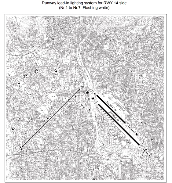 RJOO-Osaka Intl Airport Japan 伊丹空港 for Microsoft Flight Simulator | MSFS
